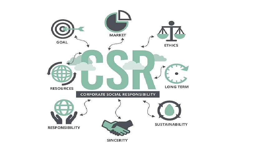 The Roo Brothers Social Responsibility